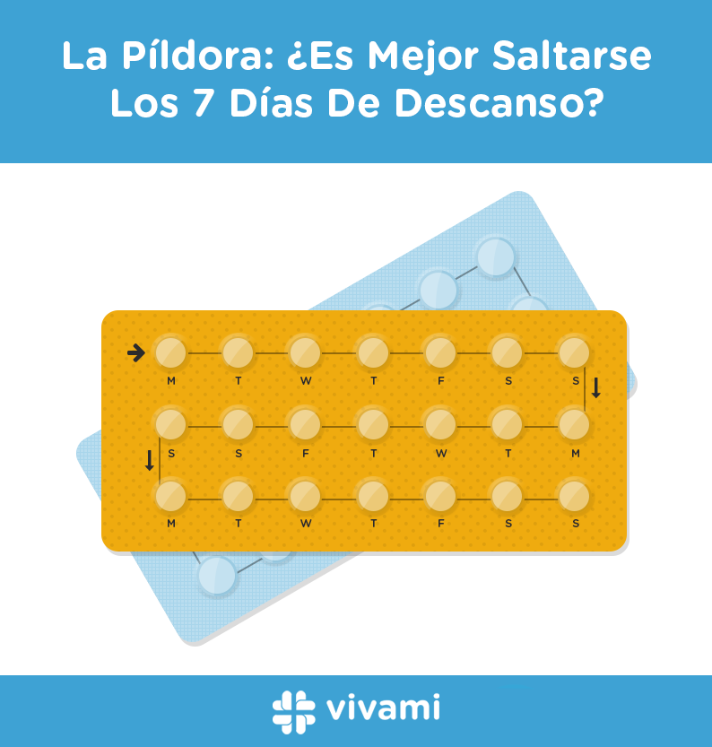 La Píldora Anticonceptiva: ¿Necesitas 7 Días De Descanso?